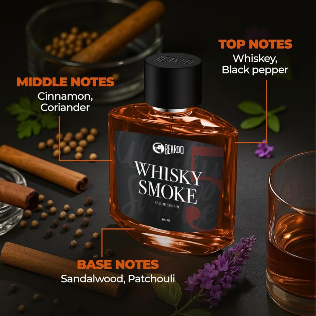 Beardo Whisky Smoke Perfume for Men | EDP| Best Long-lasting Fragrance ...